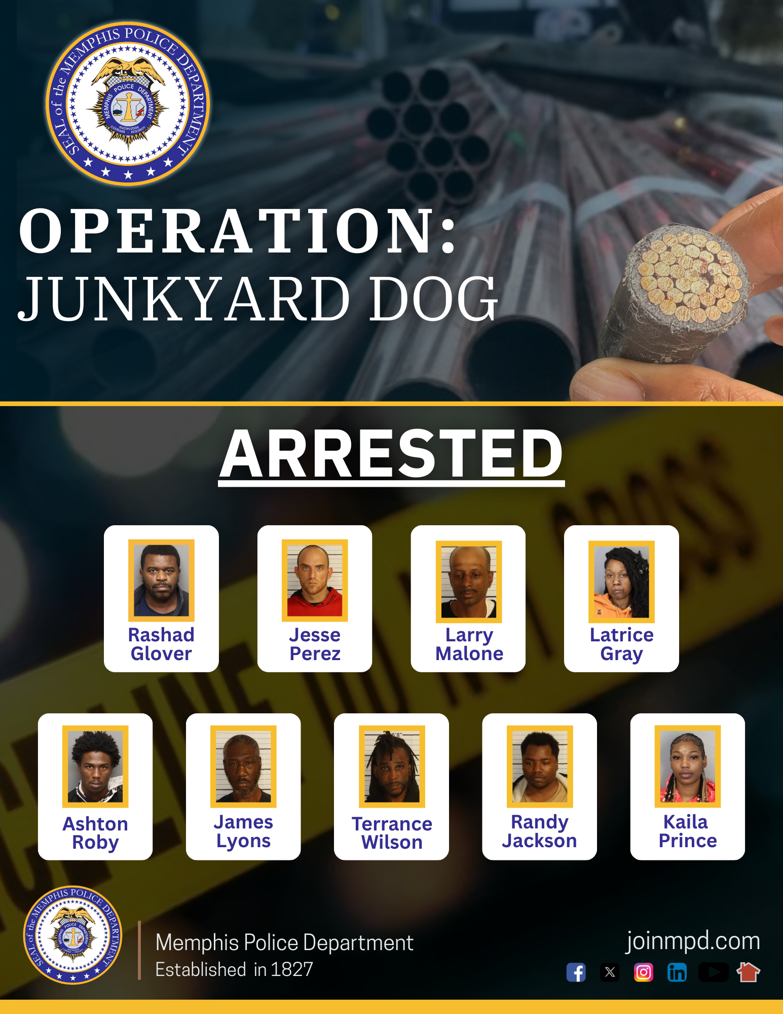 Operation Junkyard Dog - Memphis Police Department